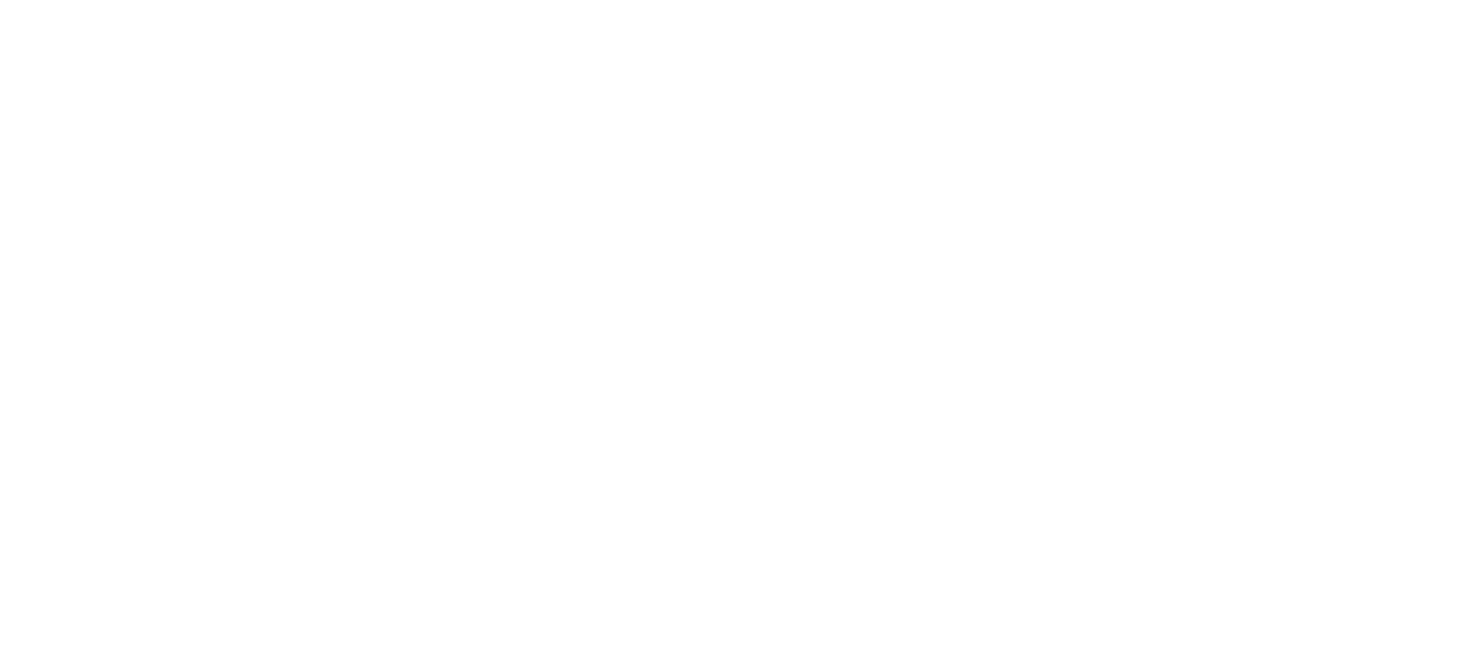 Maj Invest Value Aktier Akk. | Bæredygtighed